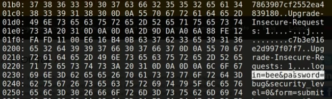 Heartbleed Discovery and Exploit – Linux Security Blog